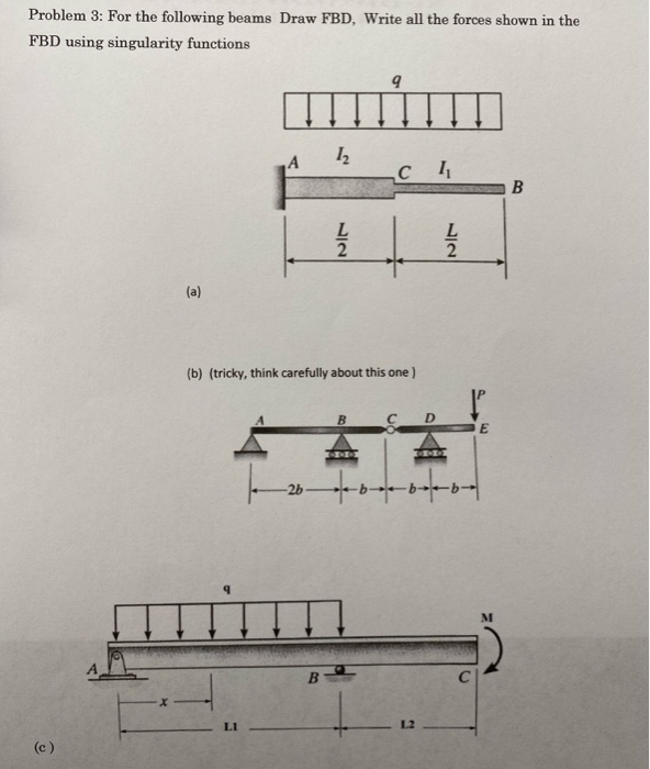 Solved Problem 3: For the following beams Draw FBD, Write | Chegg.com