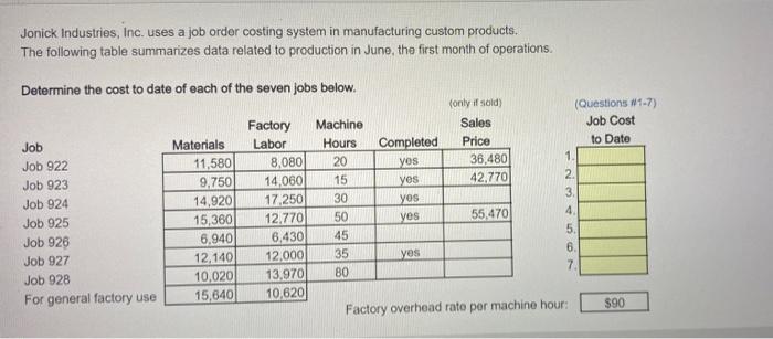 Solved Jonick Industries, Inc. uses a job order costing | Chegg.com