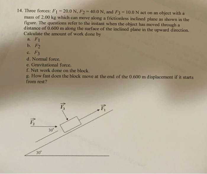 Solved 14. Three forces: F1=20.0 N,F2=40.0 N, and F3=10.0 N | Chegg.com