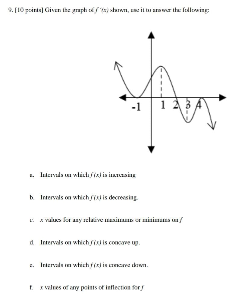 Solved PLEASE HURRRRRRRRYYYYYYYYYYY UPP. ﻿ [10 ﻿points] | Chegg.com
