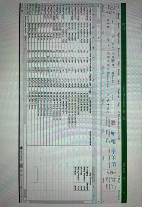 Solved Write a nested if function(IFS) to calculate the | Chegg.com
