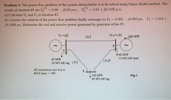 Solved Problem 3: The power flow problem of the system shown | Chegg.com