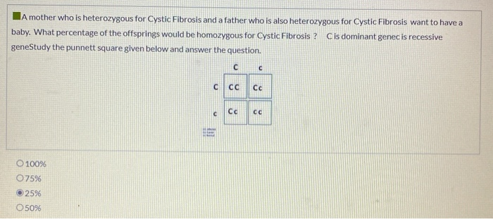 Solved A mother who is heterozygous for Cystic Fibrosis and | Chegg.com