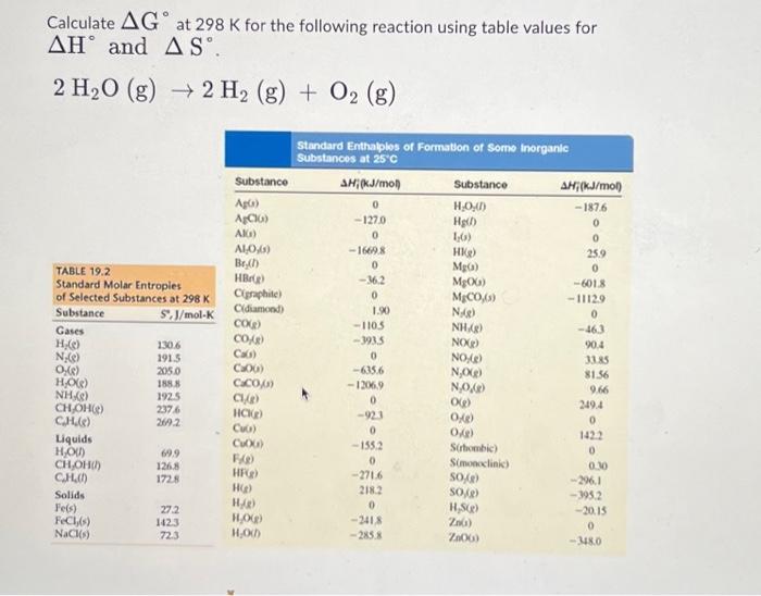 Solved Calculate AG at 298 K for the following reaction | Chegg.com