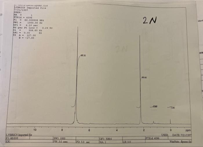 Solved predict the neutral molecular structure using NMR and | Chegg.com