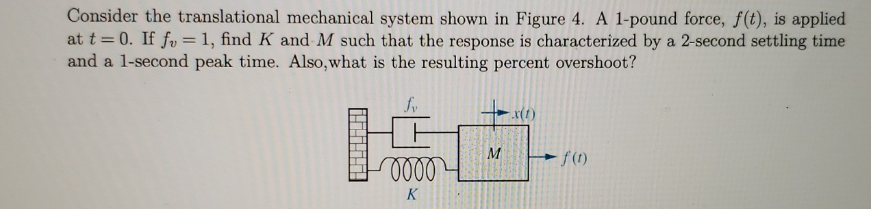 Solved Consider the translational mechanical system shown in | Chegg.com