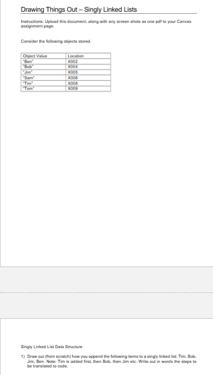 Singly Linked List Data Structure 1) ﻿Draw out (from | Chegg.com