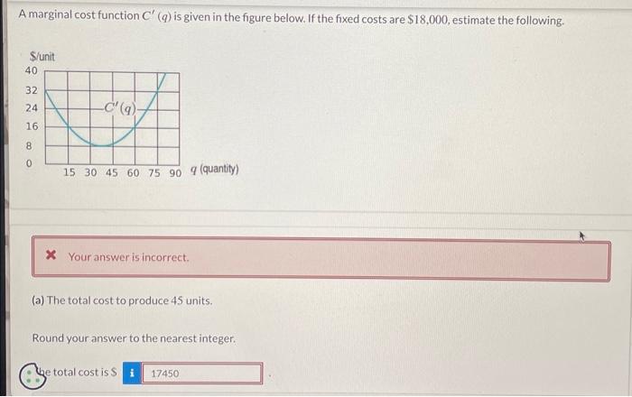 A marginal cost function C′(q) is given in the figure | Chegg.com