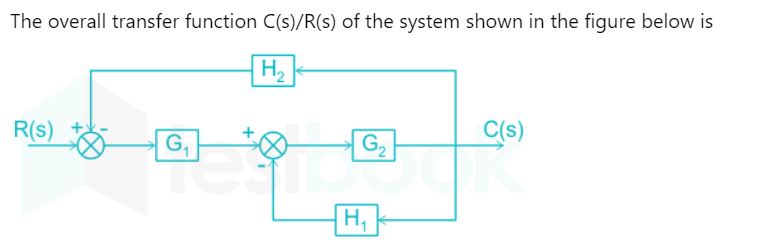 Solved The overall transfer function CsR(s) ﻿of the system | Chegg.com
