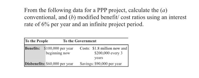 Solved From the following data for a PPP project, calculate | Chegg.com
