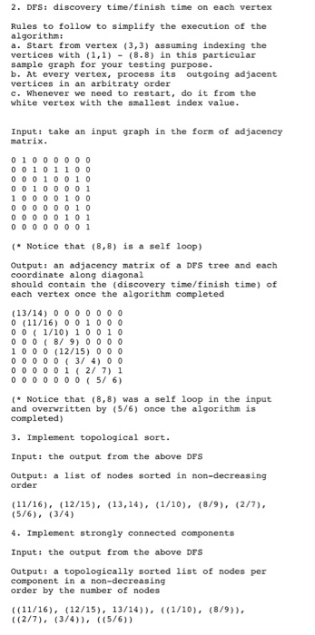 Solved 2. DFS: discovery time/finish time on each vertex | Chegg.com