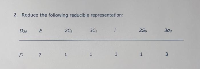 Solved 2. Reduce the following reducible representation: D3d | Chegg.com