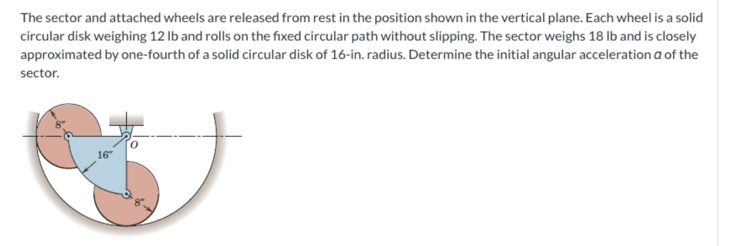 The sector and attached wheels are released from rest | Chegg.com