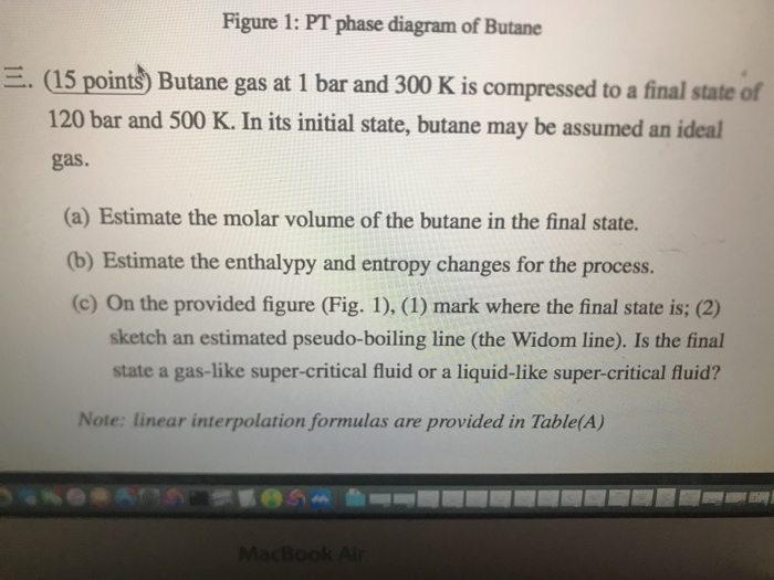 Solved Figure 1: PT phase diagram of Butane E. (15 points) | Chegg.com