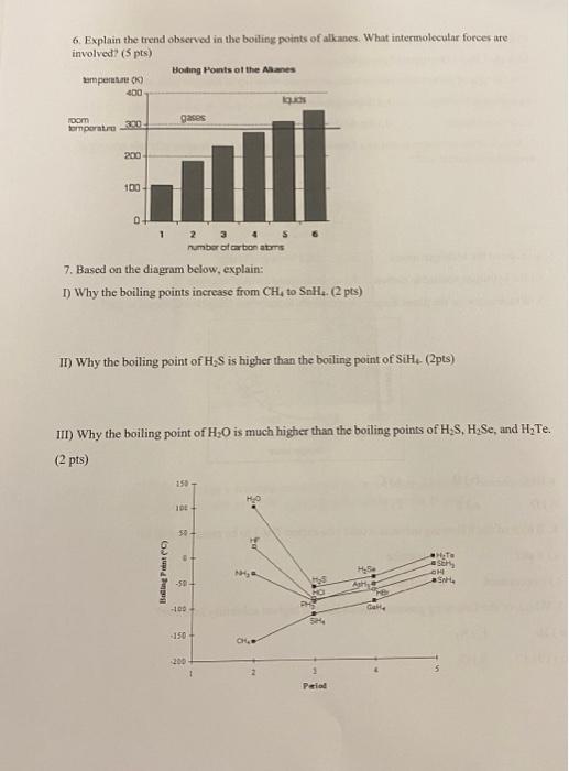 Solved 6. Explain the trend observed in the boiling points | Chegg.com