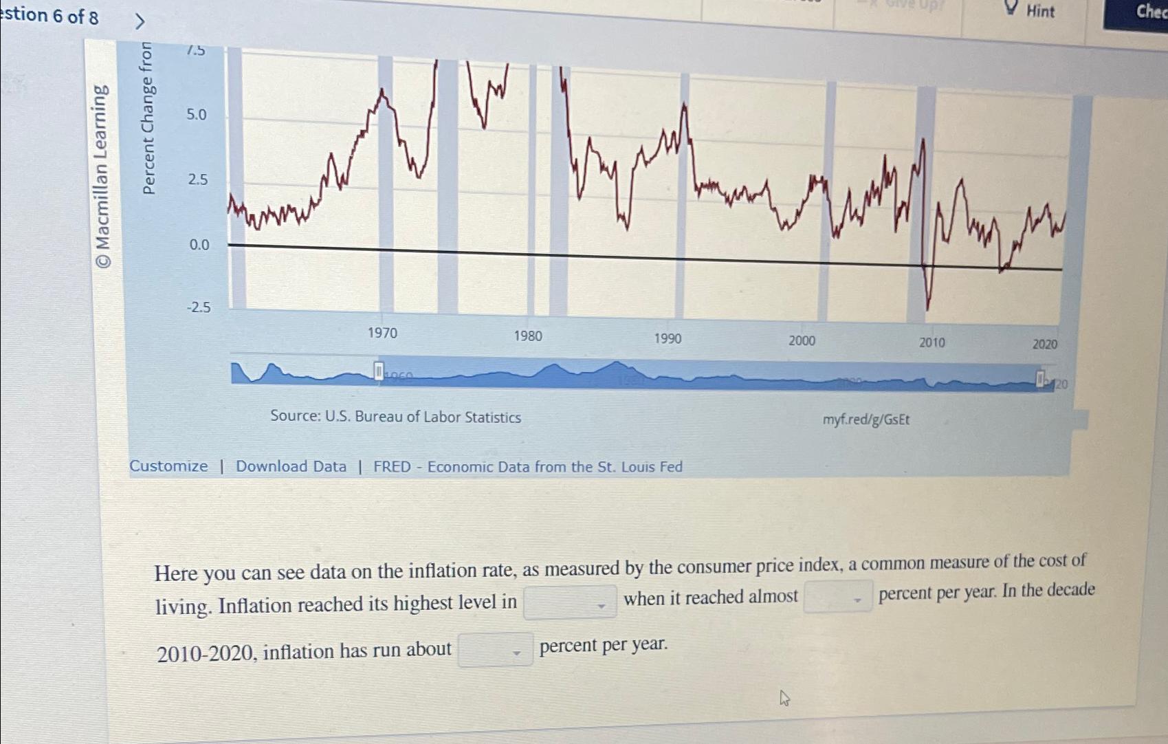 Solved stion 6 ﻿of 8HintCustomize I Download Data I FRED - | Chegg.com