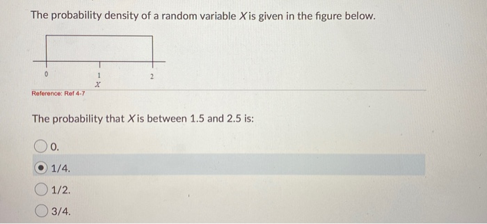 Solved The probability density of a random variable X is | Chegg.com