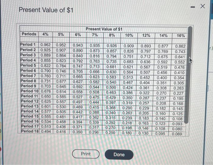 Solved Calculate the present value of the following amounts: | Chegg.com
