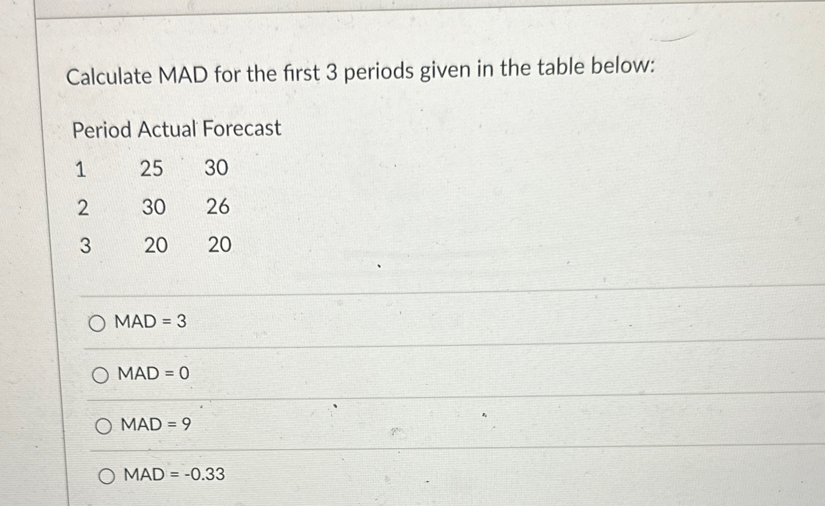 Solved Calculate MAD for the first 3 ﻿periods given in the | Chegg.com