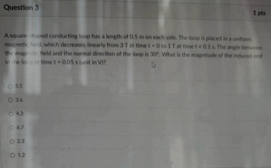 A square-shaped conducting loop has a length of 0.5 m | Chegg.com