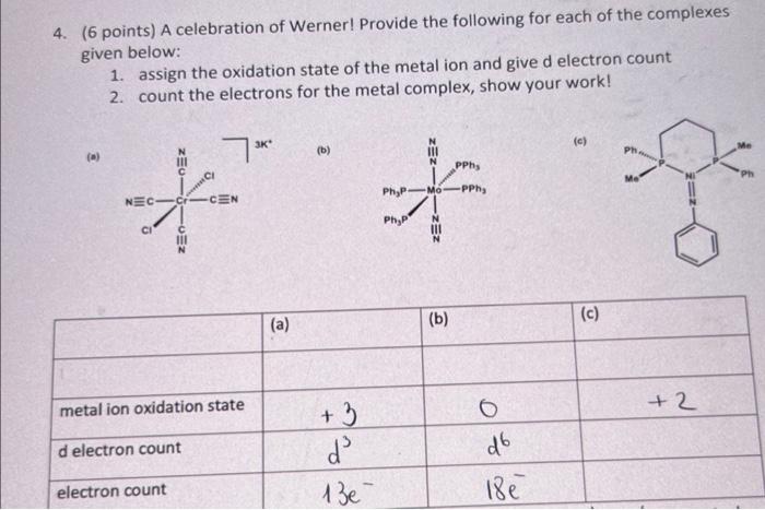 Solved 4. (6 points) A celebration of Werner! Provide the | Chegg.com