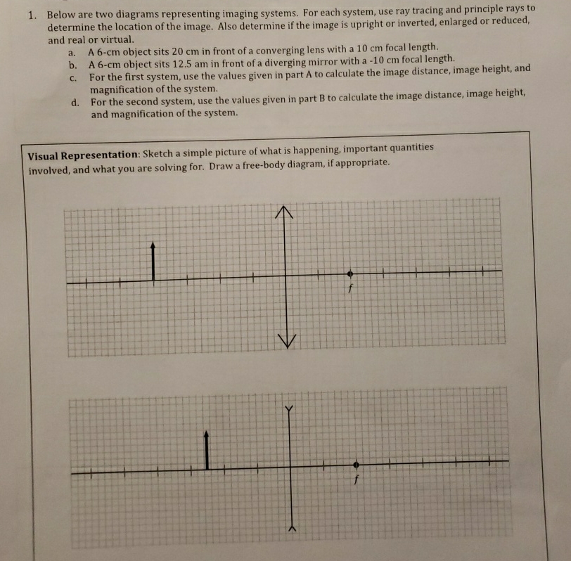 Solved Below are two diagrams representing imaging systems. | Chegg.com