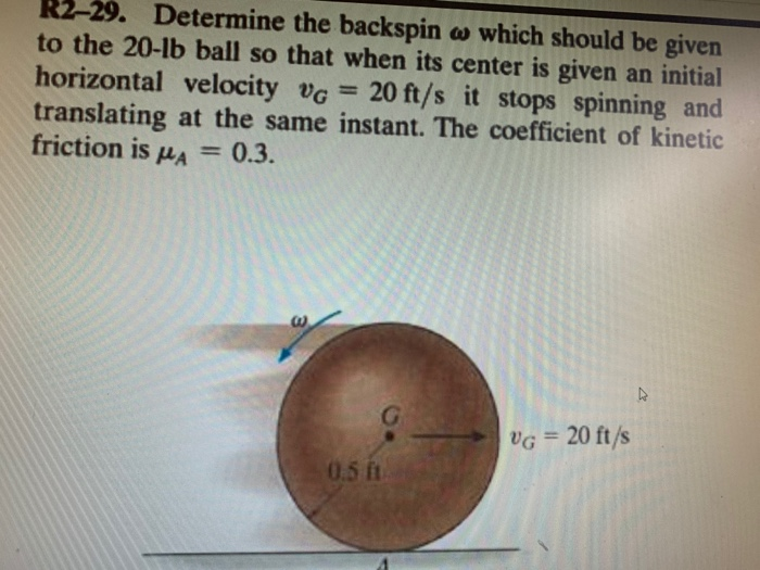 Solved K2–29. Determine the backspin w which should be given | Chegg.com