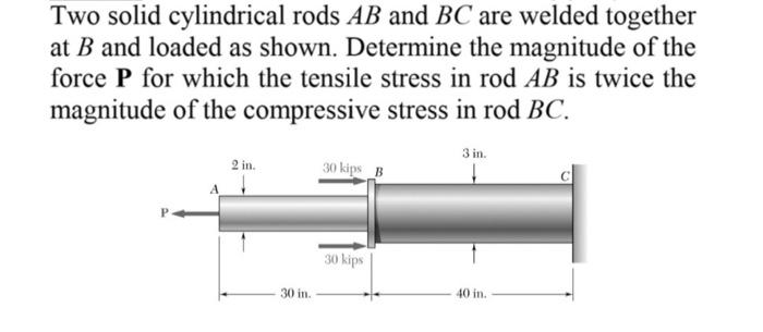 Solved Two solid cylindrical rods AB and BC are welded | Chegg.com