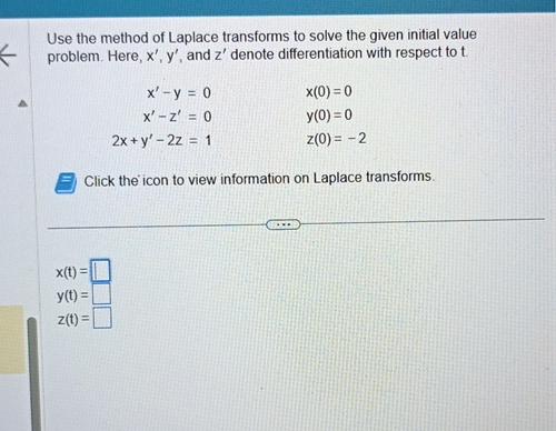 Solved Use the method of Laplace transforms to solve the | Chegg.com