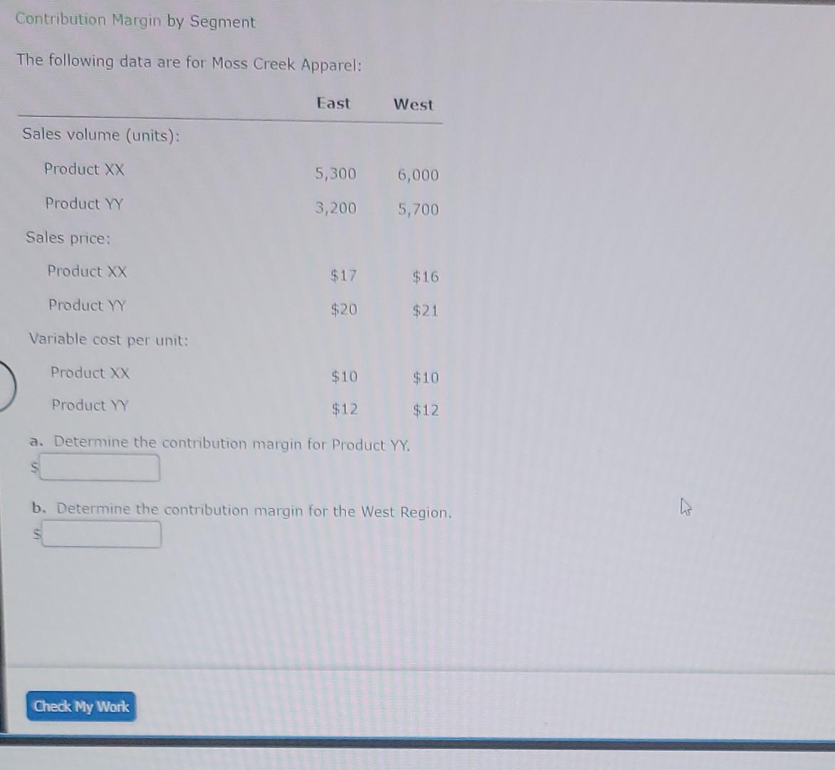 Solved Contribution Margin by Segment The following data are | Chegg.com