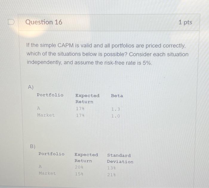 Solved If the simple CAPM is valid and all portfolios are | Chegg.com