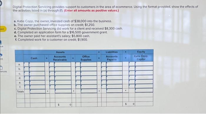 Solved DigiCom repairs laptops. Using the format provided | Chegg.com