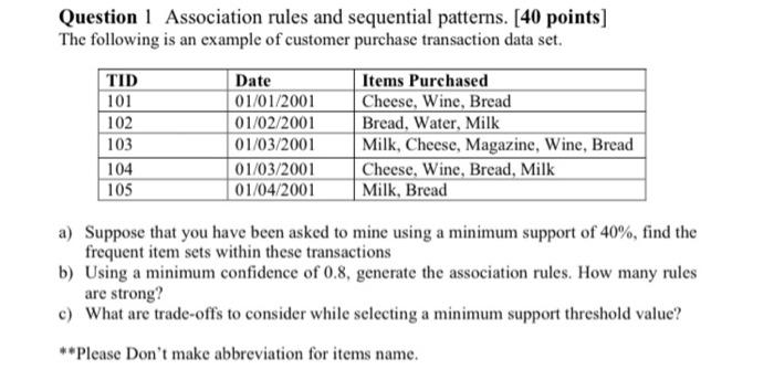 Question 1 Association rules and sequential patterns. | Chegg.com