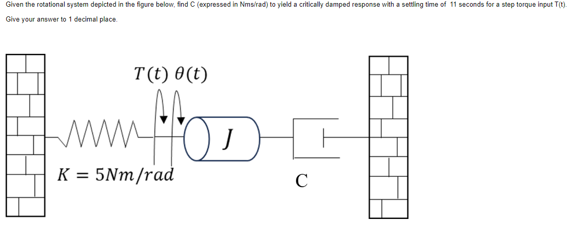 Solved Given the rotational system depicted in the figure | Chegg.com