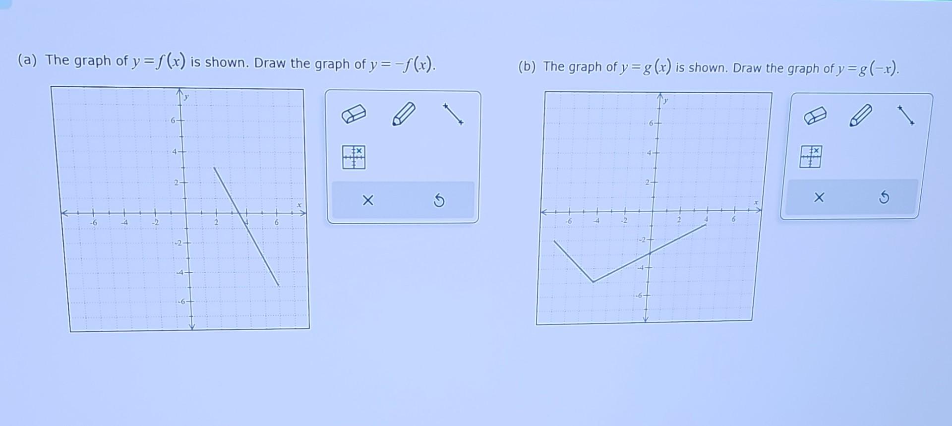 Solved (a) The graph of y=f(x) is shown. Draw the graph of | Chegg.com
