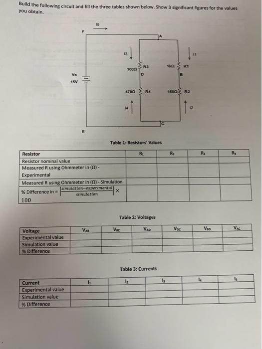 Solved Do the simulation and experimental values of voltages | Chegg.com
