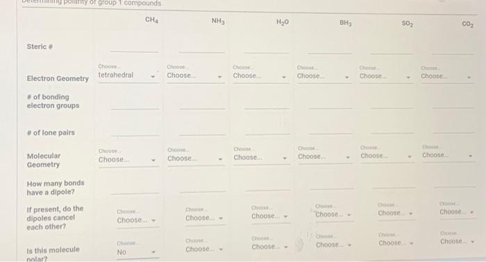 Solved Steric # y polarity of group 1 compounds Electron | Chegg.com