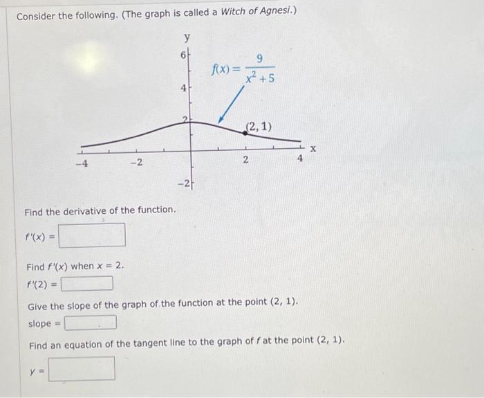 Solved Consider the following. (The graph is called a Witch | Chegg.com