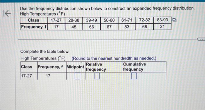 Solved Use the frequency distribution shown below to | Chegg.com