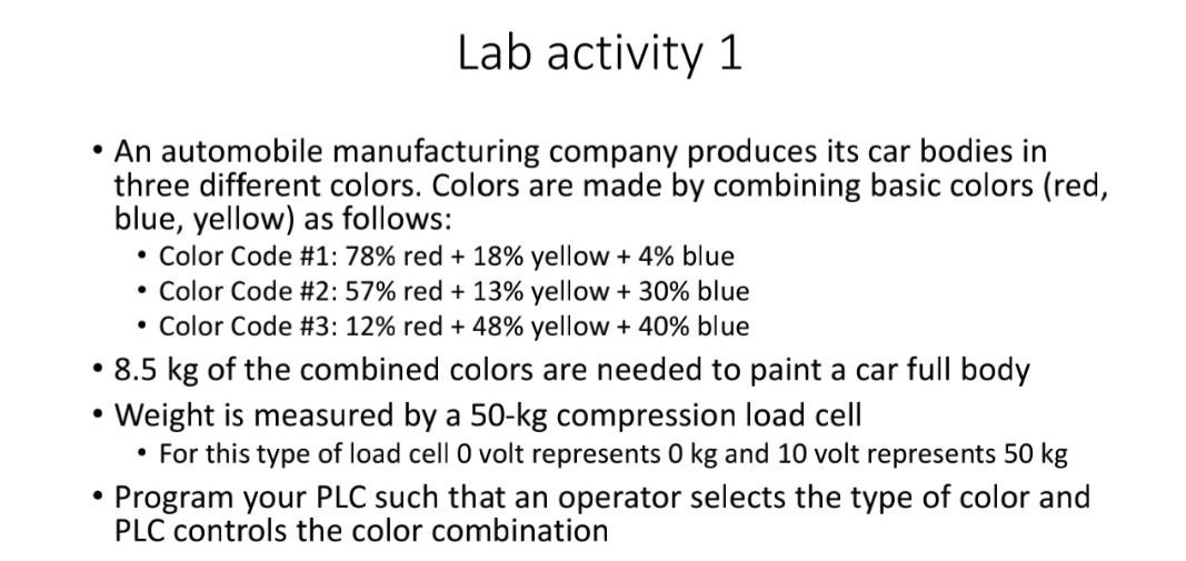 Lab activity 1 - An automobile manufacturing company | Chegg.com