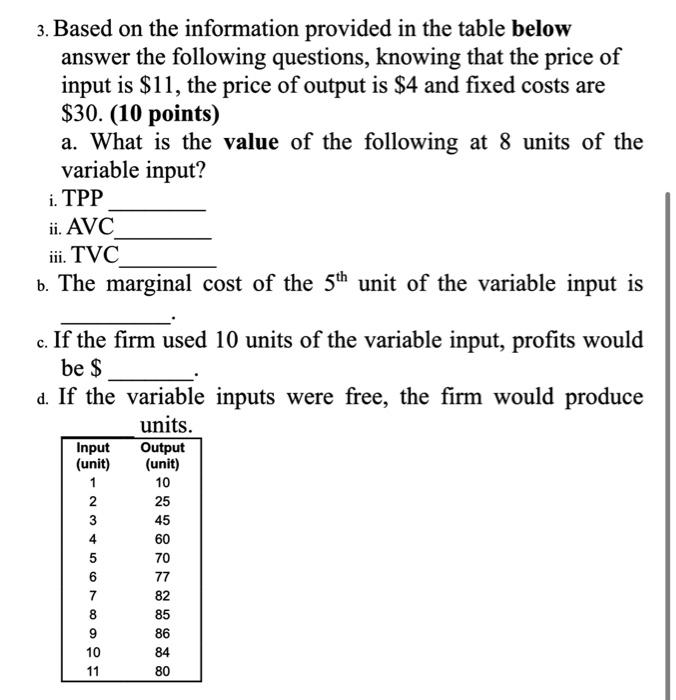 Solved HW \#4 Production Economics - One Input/One Output | Chegg.com