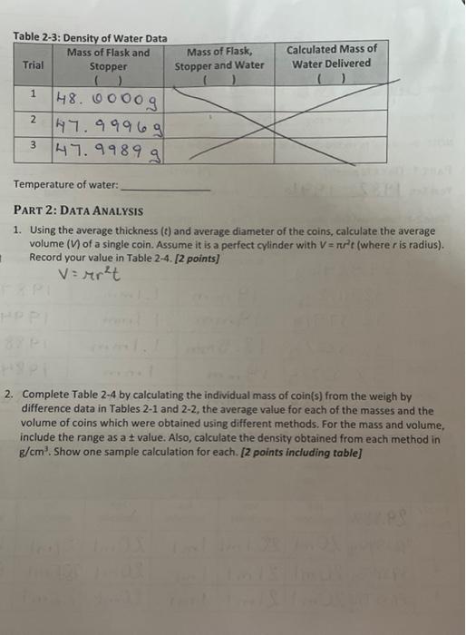 Solved Table 2-4: Coin Density Results 3. Calculate the | Chegg.com