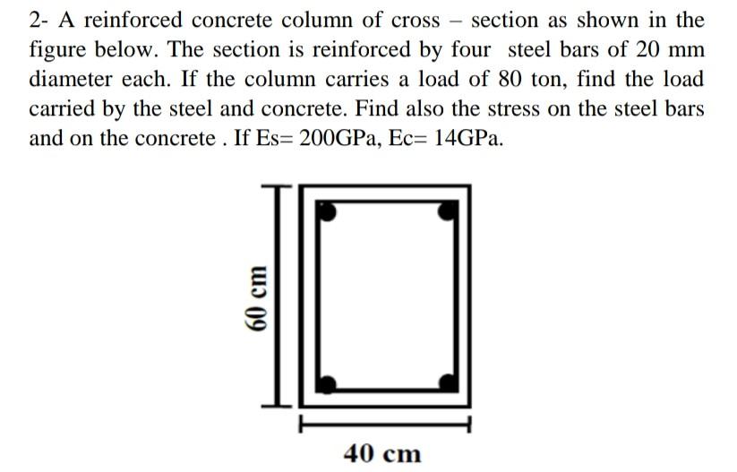 Solved 2- A reinforced concrete column of cross-section as | Chegg.com