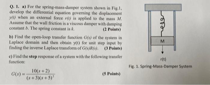 Solved Q. 1. a) For the spring-mass-damper system shown in | Chegg.com