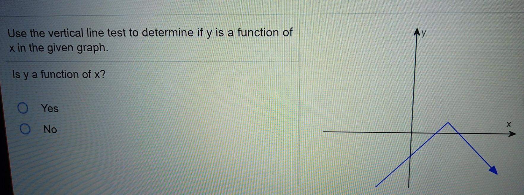 Solved Use the vertical line test to determine if y is a | Chegg.com