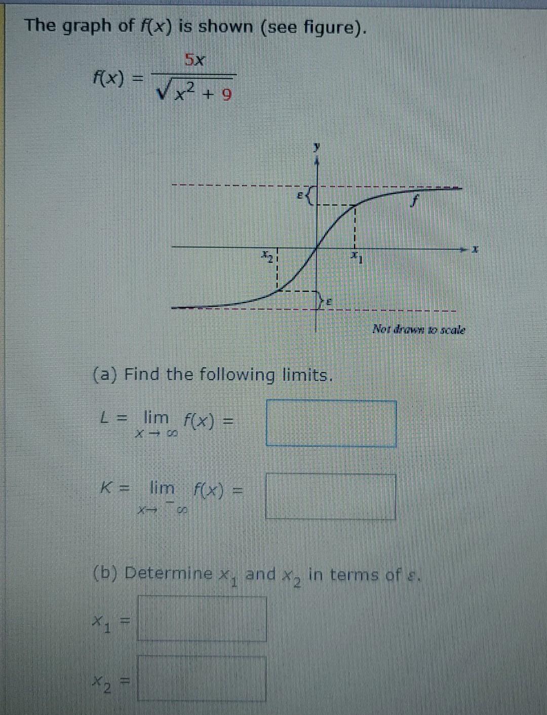 solved-the-graph-of-f-x-is-shown-see-figure-f-x-x-chegg