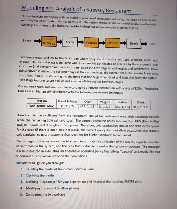 Modeling and Analysis of a Subway Restaurant This lab | Chegg.com
