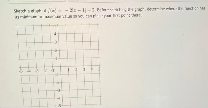 Solved Sketch a graph of f(x)=−2∣x−1∣+2. Before sketching | Chegg.com