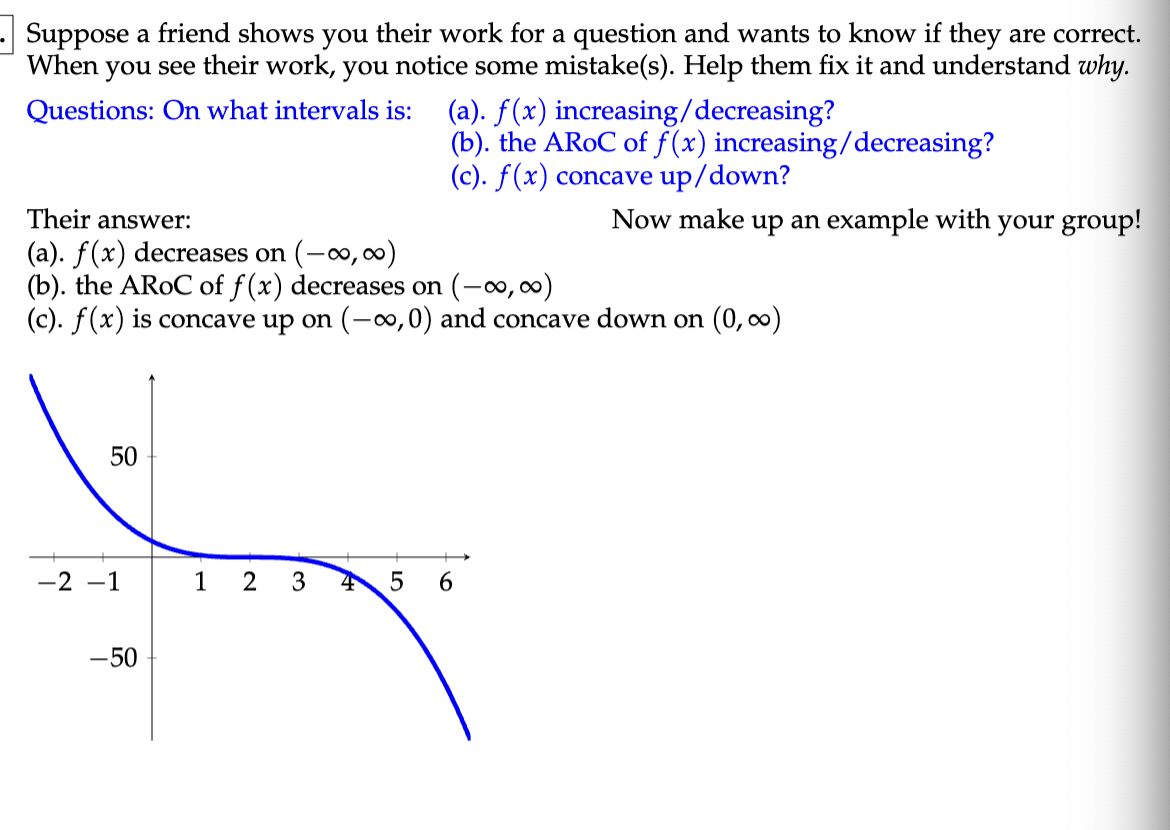 Solved Suppose a friend shows you their work for a question | Chegg.com