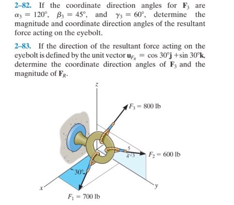 Solved 2-82. If the coordinate direction angles for Fz are | Chegg.com